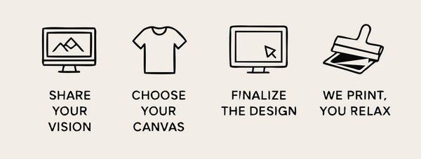 How Custom Printing Works in Nashville | Thread + Ink